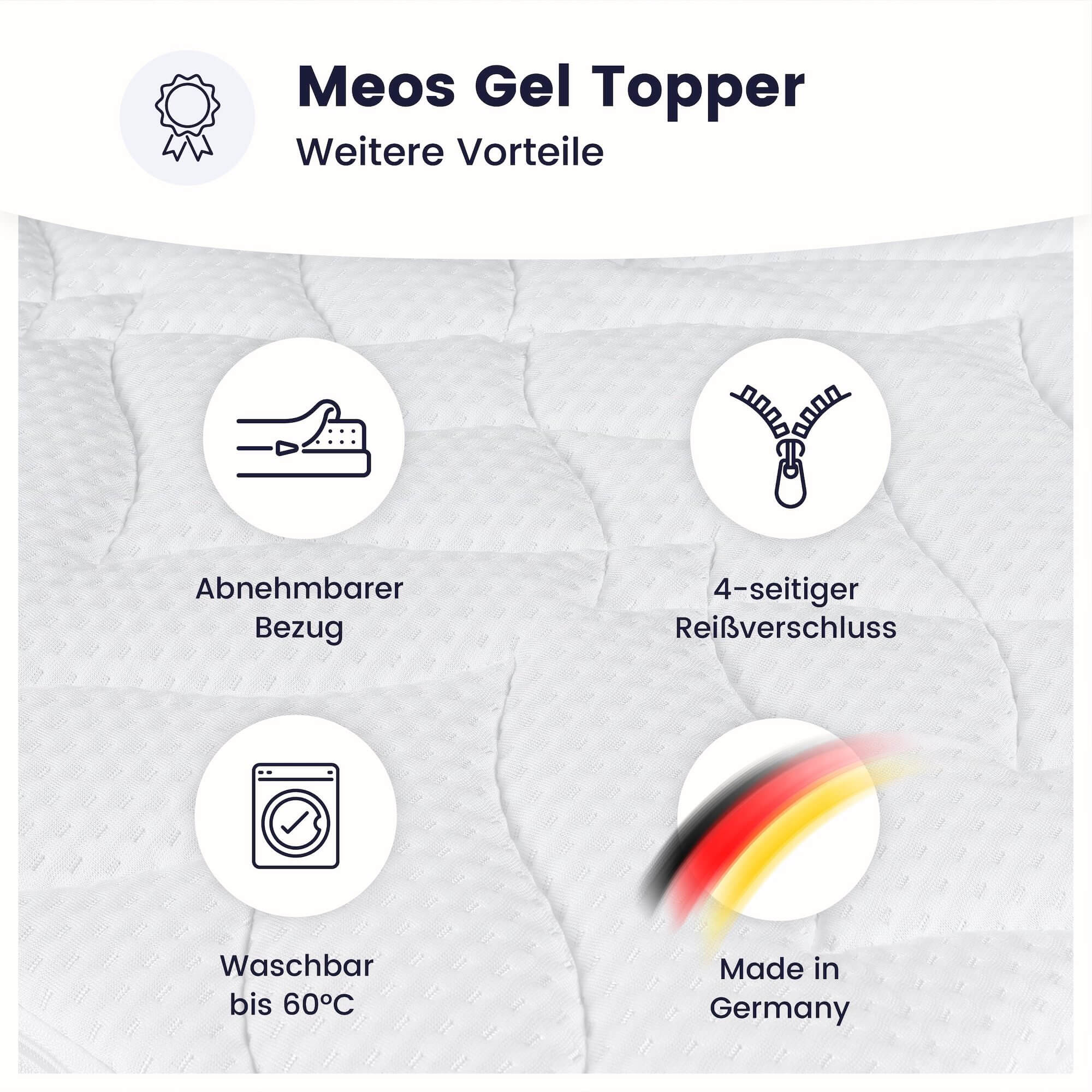 Meos Gel-Schaum Matratzen Topper direkt beim Hersteller kaufen - Meos GmbH